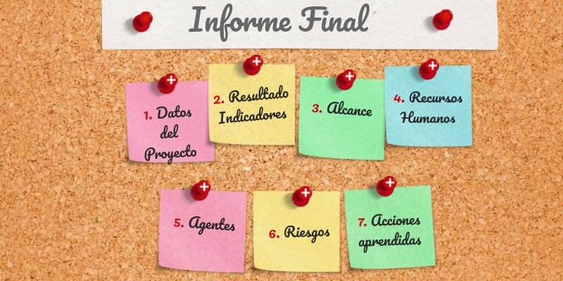 Informe Final Mooc