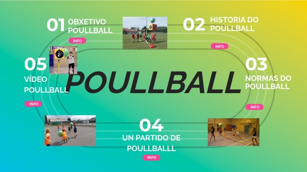 POULLBALL | Genially