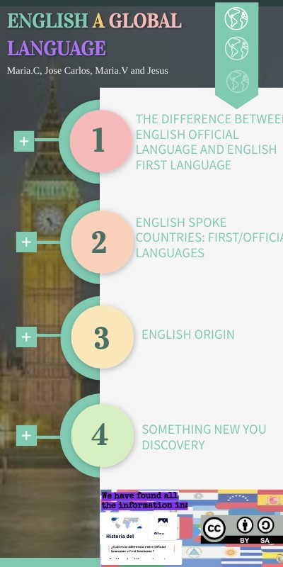 ENGLISH A GLOBAL LANGUAGE