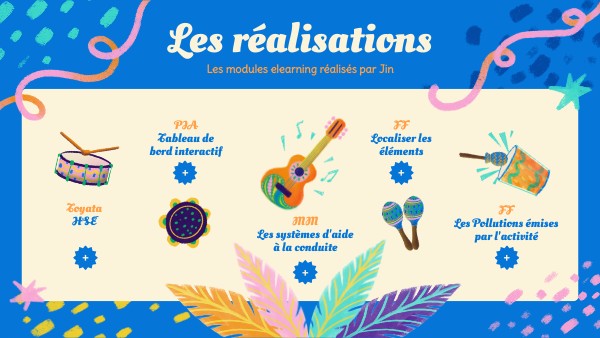 Les réalisations de modules e-learning