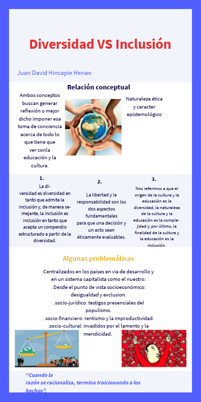 Inclusión y Diversidad | Genially