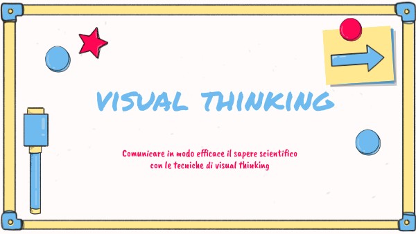 Visual Thinking | Genially