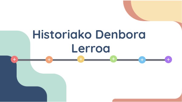Historiako denbora lerroa | Genially