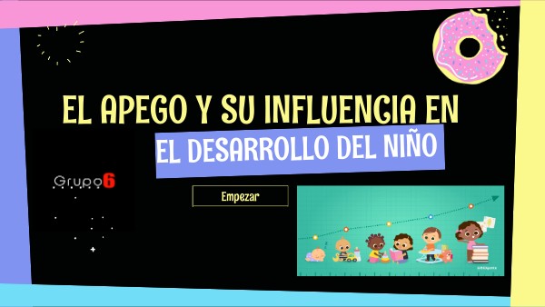 El apego y su influencia en el desarrollo del niño-Grupo 6 | Genially