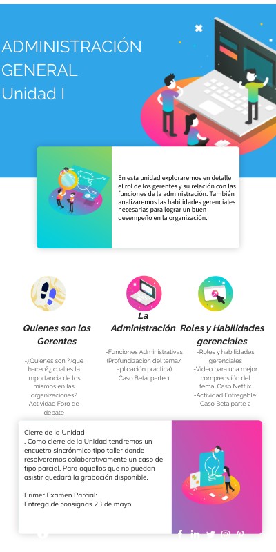 ADMINISTRACION. RECORRIDO Unidad2 | Genially