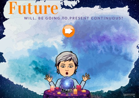 EN-will,shall,be going to | Genially