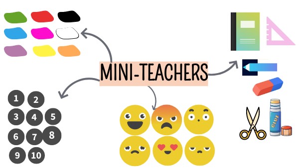 MINI.TEACHERS