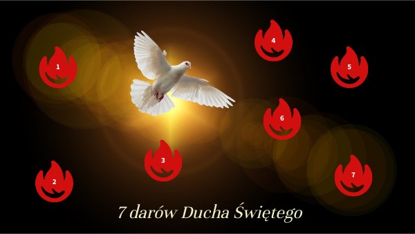 7 darów Ducha Świętego | Genially