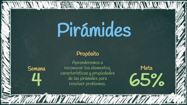 SEM 4 - IIIB - GEO - 2DO | Genially