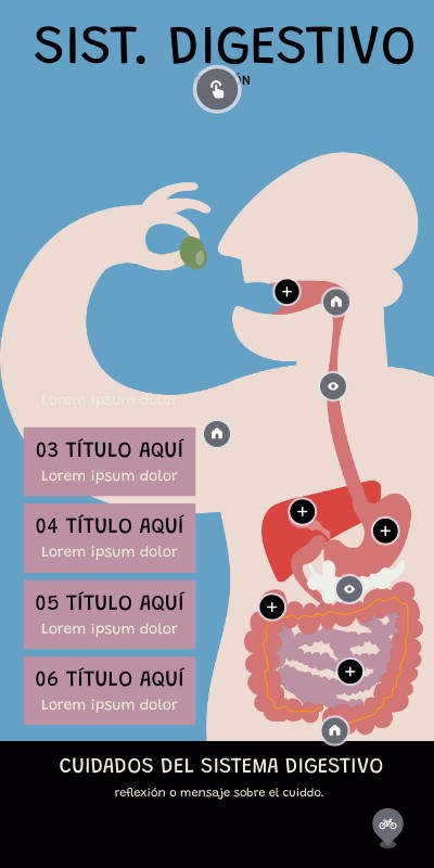 INFO VERTICAL DIGESTIVO | Genially