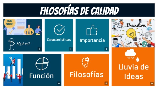 FILOSOFÍAS DE CALIDAD