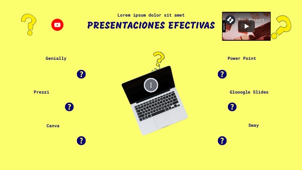 LISTA PREGUNTAS | Genially