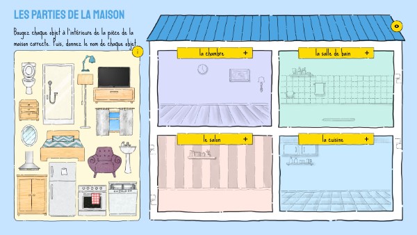 Les parties de la maison.CCLT