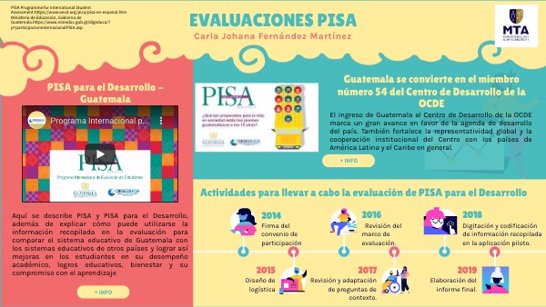 INFORMACIÓN RELEVANTE - PISA GUATEMALA | Genially