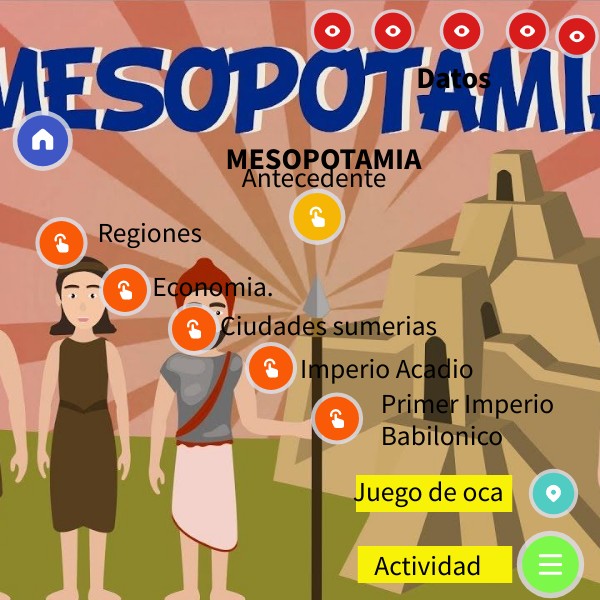 Mesopotamia | Genially