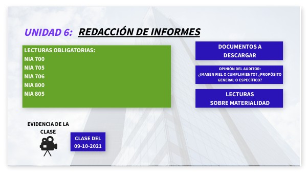 UNIDAD 6 - Redacción de informes | Genially