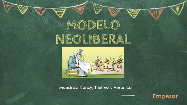 Modelo Neoliberal | Genially