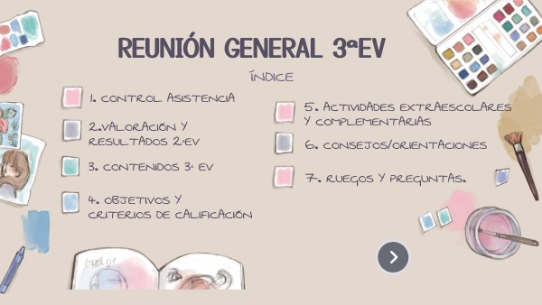 1A 3evaluacion | Genially