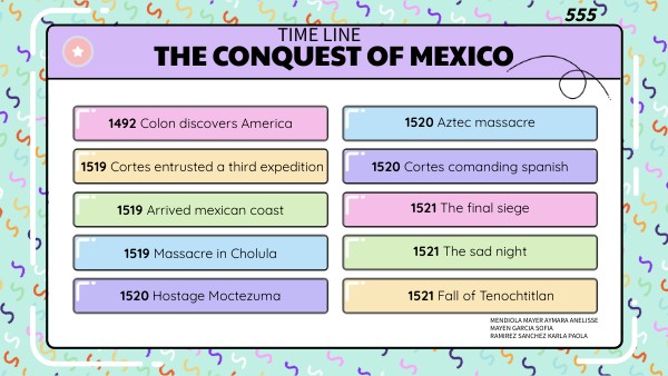 TIME LINE | Genially