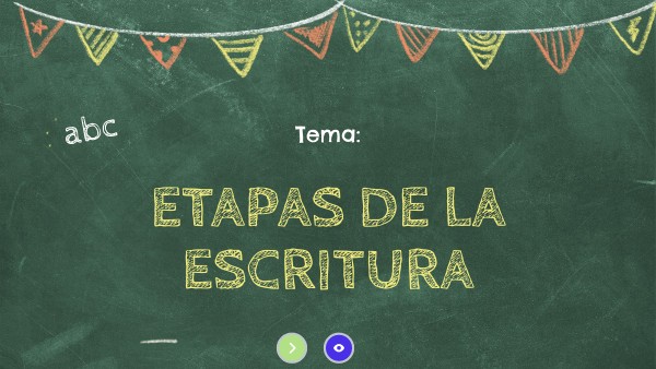 ETAPAS DE LA ESCRITURA | Genially