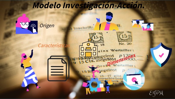 Modelo Investigación-Acción. | Genially