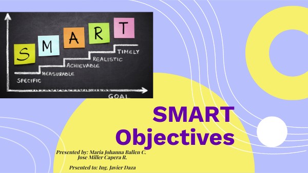 Smart Objectives | Genially