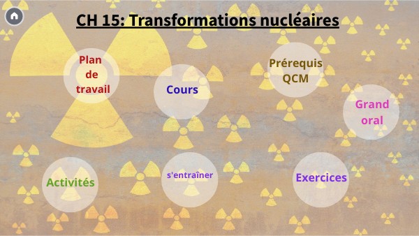 Tle spé CH15 Transformations nucléaires | Genially