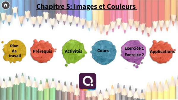CH5: Images et couleurs | Genially