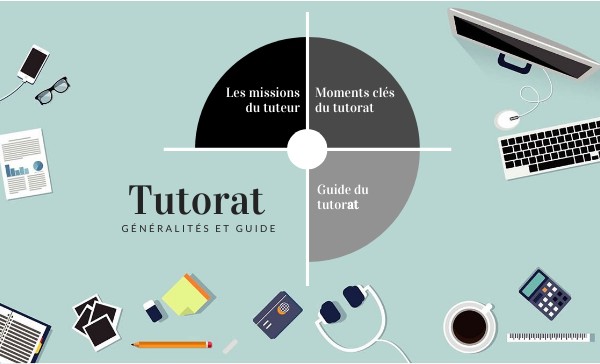 Tutorat | Genially