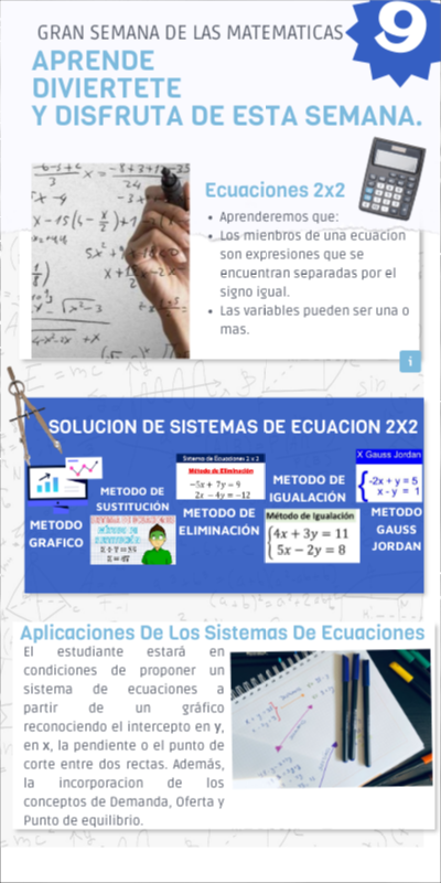 VOLANTE ECUACIONES 2X2 ROY _HERNANDO | Genially