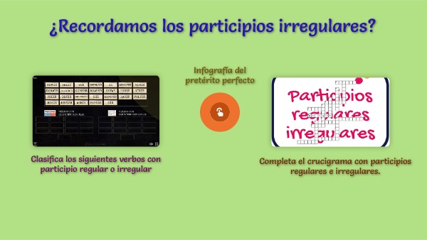 PARTICIPIOS REGULARES E IRREGULARES | Genially