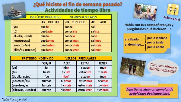 QUÉ HICISTE EL FIN DE SEMANA PASADO_práctica oral