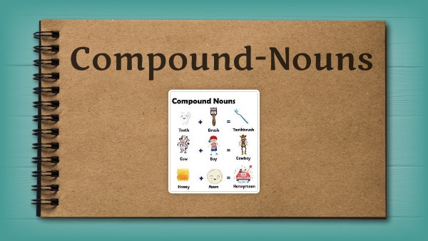 Compound Nouns | Genially