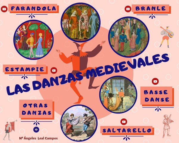 Las danzas medievales | Genially