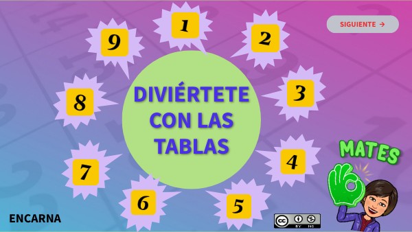 ¡IVIÉRTETE CON LAS TABLAS DE MULTIPLICAR! | Genially