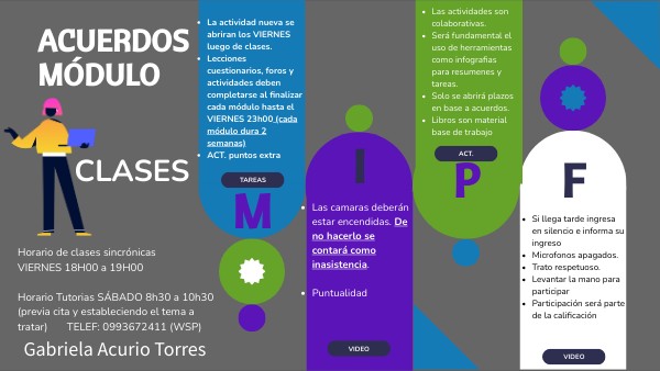 INFORME PERICIAL AGOSTO | Genially