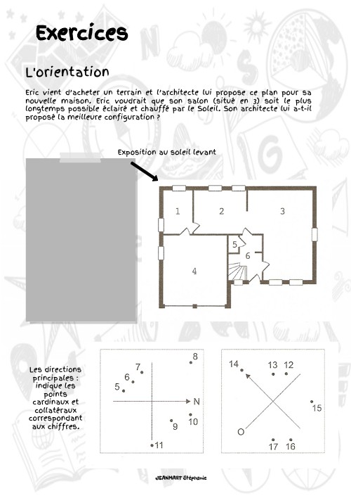 Exercices orientation-échelle | Genially