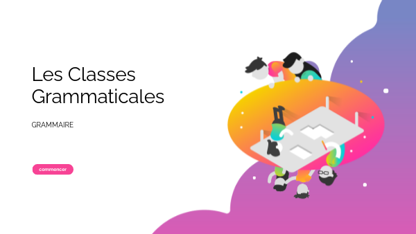 Les classes grammaticales | Genially
