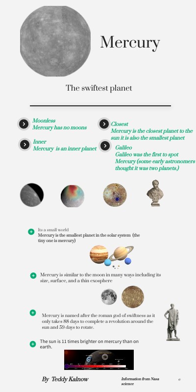 Mercury infographic