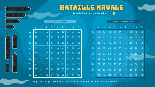 Bataille navale | Genially