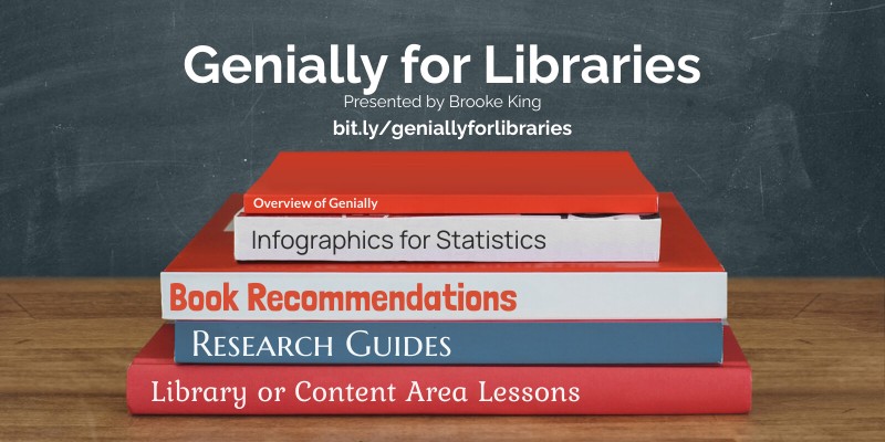 Genially for Libraries | Genially