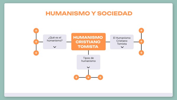 Humanismo y Sociedad | Genially