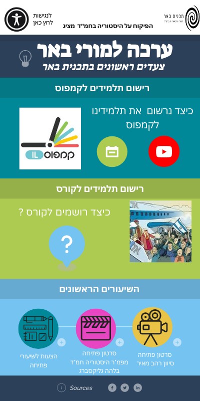 MULTICOLOR INFO | Genially