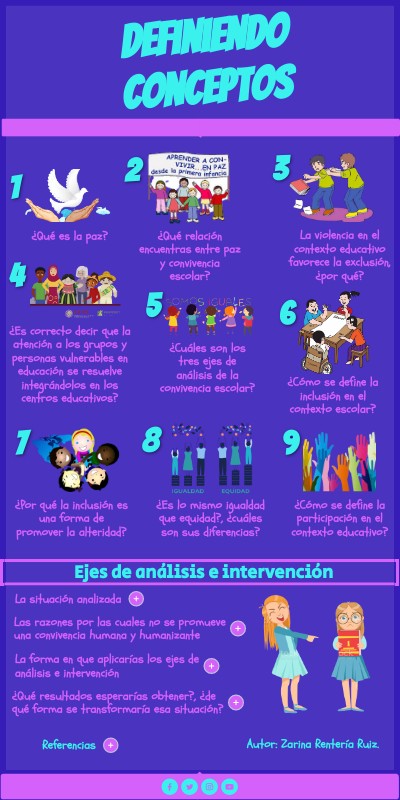 Definiendo conceptos | Genially