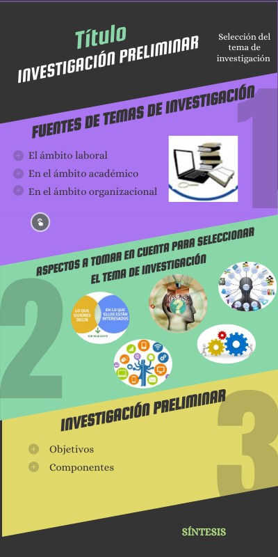 Investigación preliminar | Genially