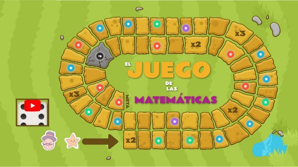 MULTIPLICACIONES | Genially