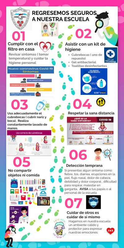 regreso a nuestra escuela | Genially