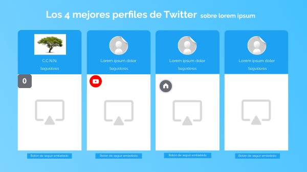 TWITTER PERFILES | Genially