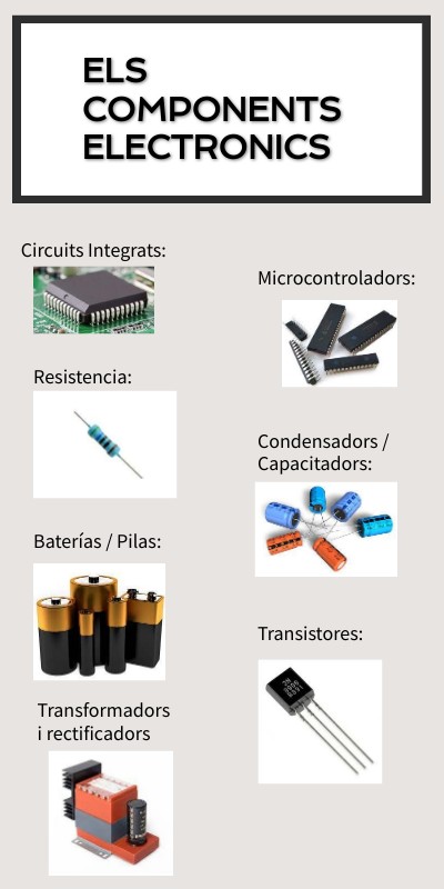ELS COMPONENTS ELECTRONICS