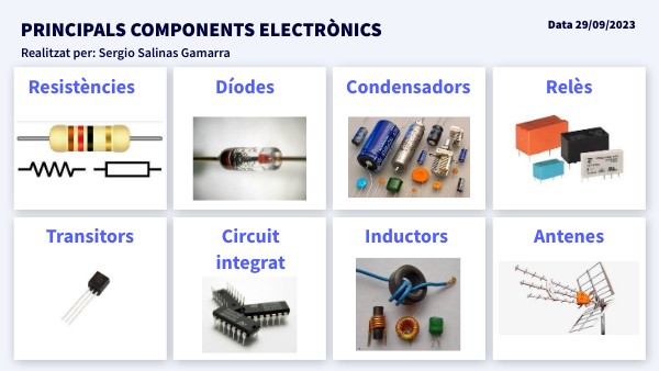 COMPONENTS ELECTRÒNICS I PROGRAMACIÓ ARDUINO - Sergio Salinas Gamarra | Genially